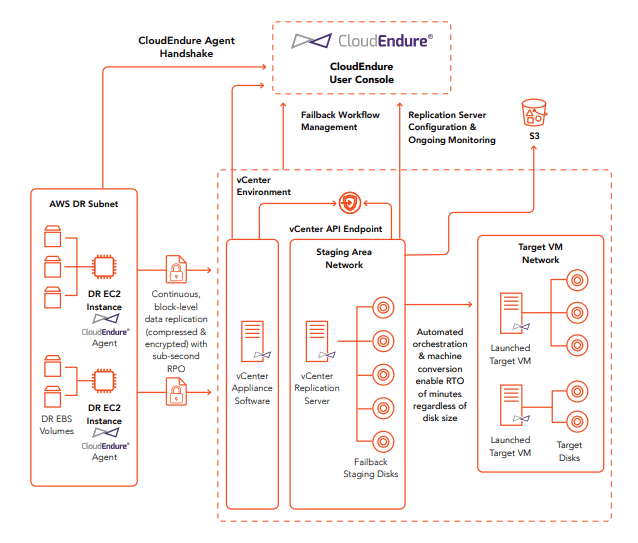 PT Toyota-Astra Motor (TAM) – G-AsiaPacific